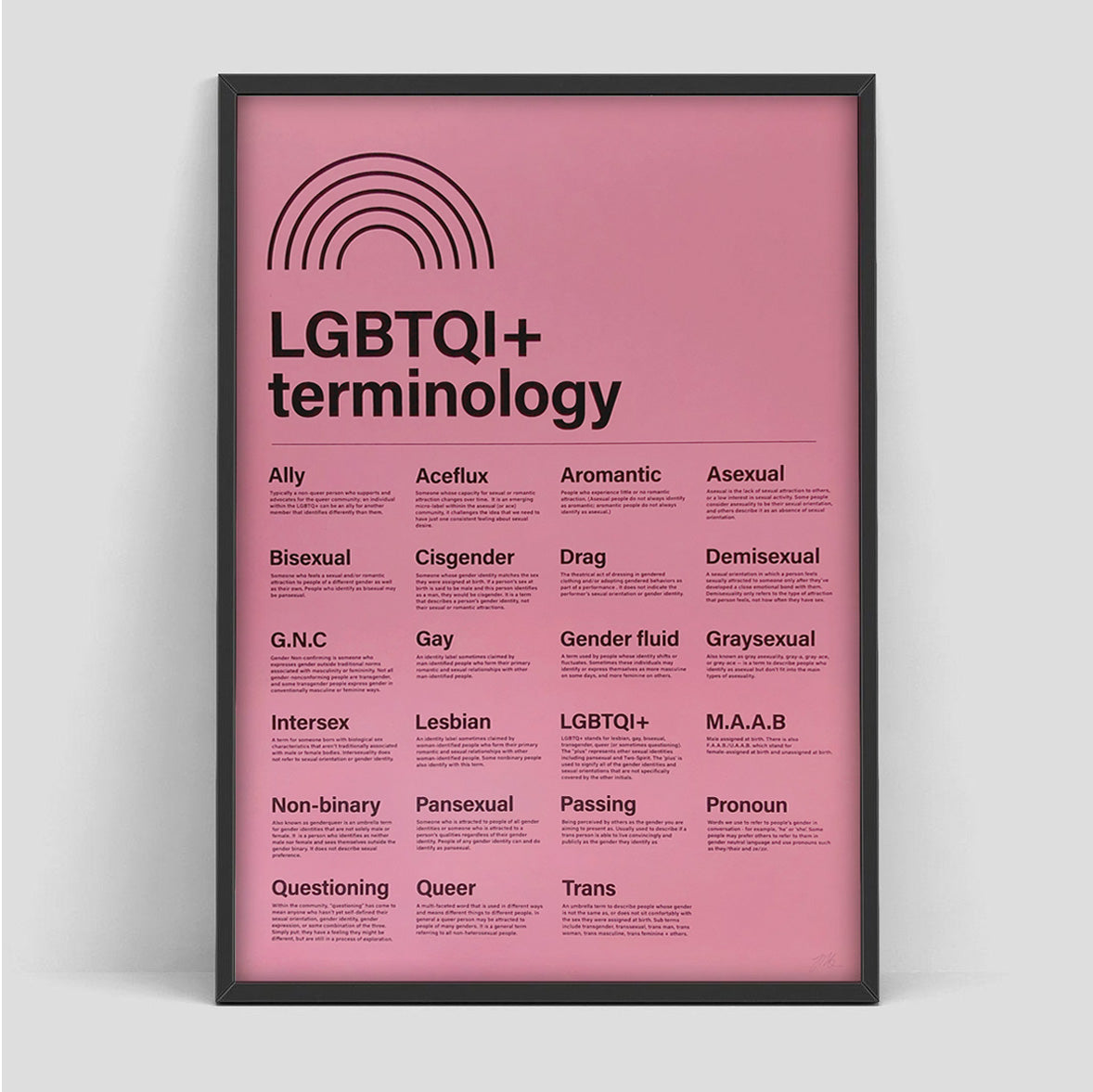 LGBTQ+ Terminology – planetpatrolstudio